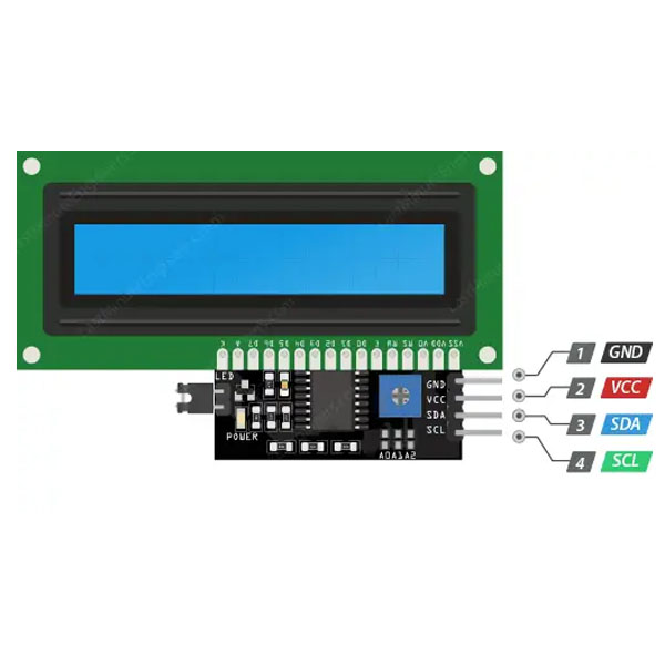 IIC/I2C 1602 Serial Character LCD 2x16 Display | RAM Electronics website IIC/I2C 1602 Serial Character LCD 2x16 Display | RAM Electronics website